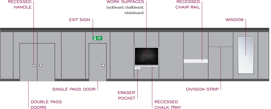 Product Focus: Corflex Operable Partitions – Part 1: Standard Operable ...